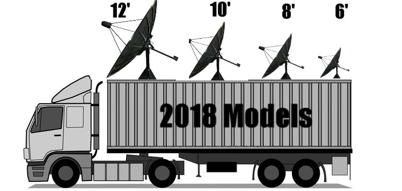 Arrival of 2018 Mesh Dish Models – Tek2000 News